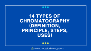 14 Types of Chromatography (Definition, Principle,