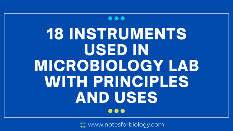 18 Instruments Used in Microbiology Lab