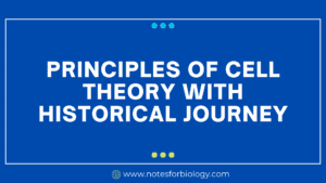3 Principles of Cell Theory with Historical Journey