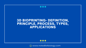 3D Bioprinting- Definition, Principle, Process