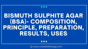 Bismuth Sulphite Agar (BSA)- Composition, Principle, Preparation ...