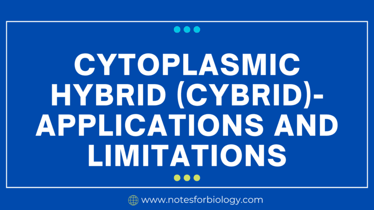 Cytoplasmic hybrid (Cybrid)-applications and limitations...