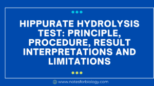Hippurate hydrolysis test: Principle, Procedure, Result