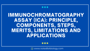 Immunochromatography Assay (ICA): Principle, Components