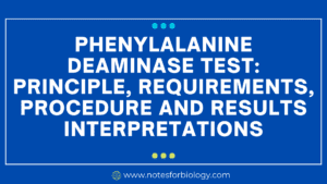 Phenylalanine deaminase test: Principle, Requirements,...