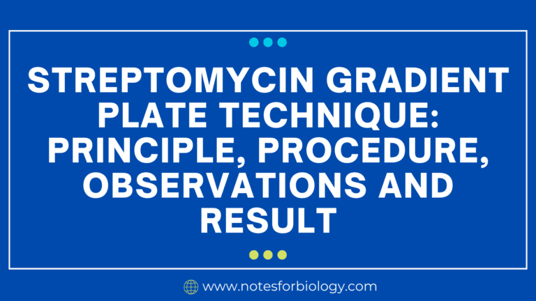 Streptomycin gradient plate technique: Principle,...