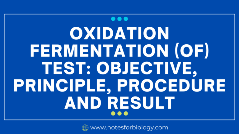 Ames test -a test for Mutagenicity; Principle, Procedure...