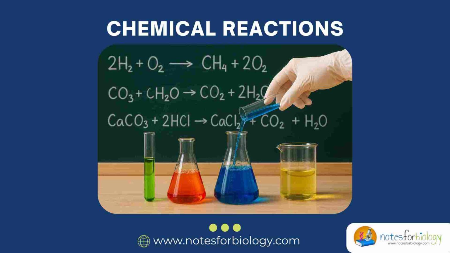 Chemical Reactions: Types, Balancing, Factors, Rates