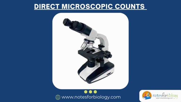 Direct Microscopic Counts - Best Biology Notes,...